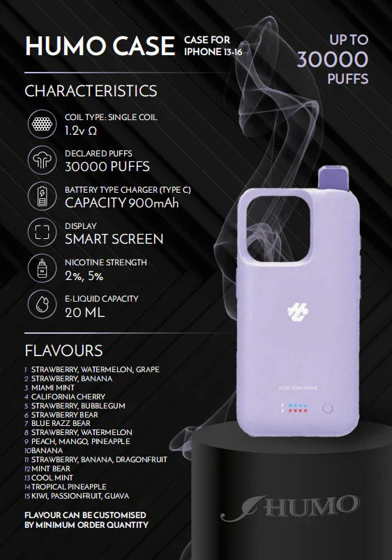 Humo Case Vape—— It's a perfect match with the iPhone. – VzVape Wholesale